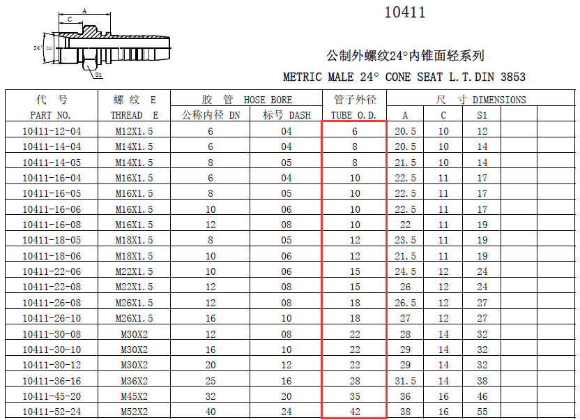 10411 METRIC MALE 24 CONE SEAT L.T.DIN 3853 TERMINAL MACHO DKO LEVE CEL - Buy CEL MALE HYDRAULIC ...