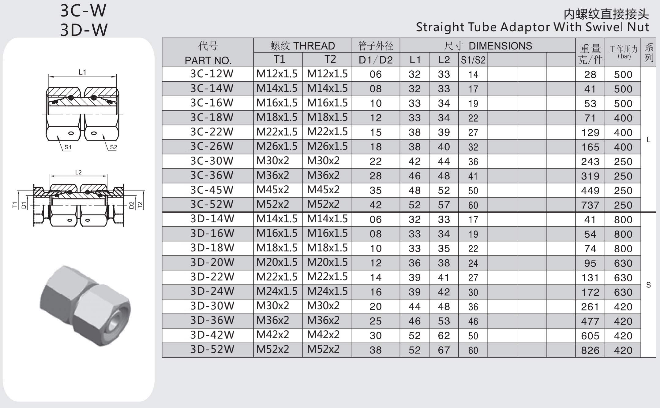 Comprehensive Guide: Installing Different Types of Hydraulic Fittings ...
