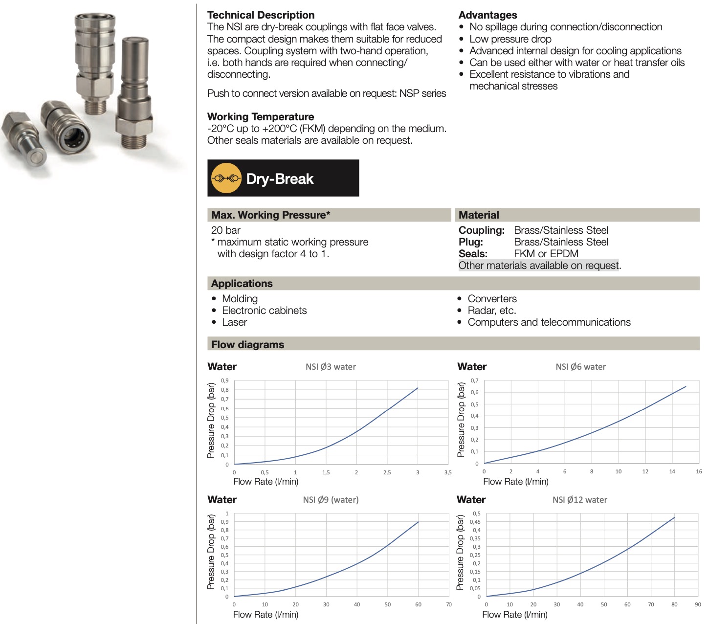 NSI series are dry-break couplings with flat face valves Coupling ...